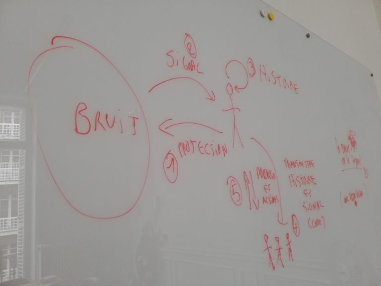 Résidence en entreprise : Nour Awada en immersion chez Ekimetrics - Arroi